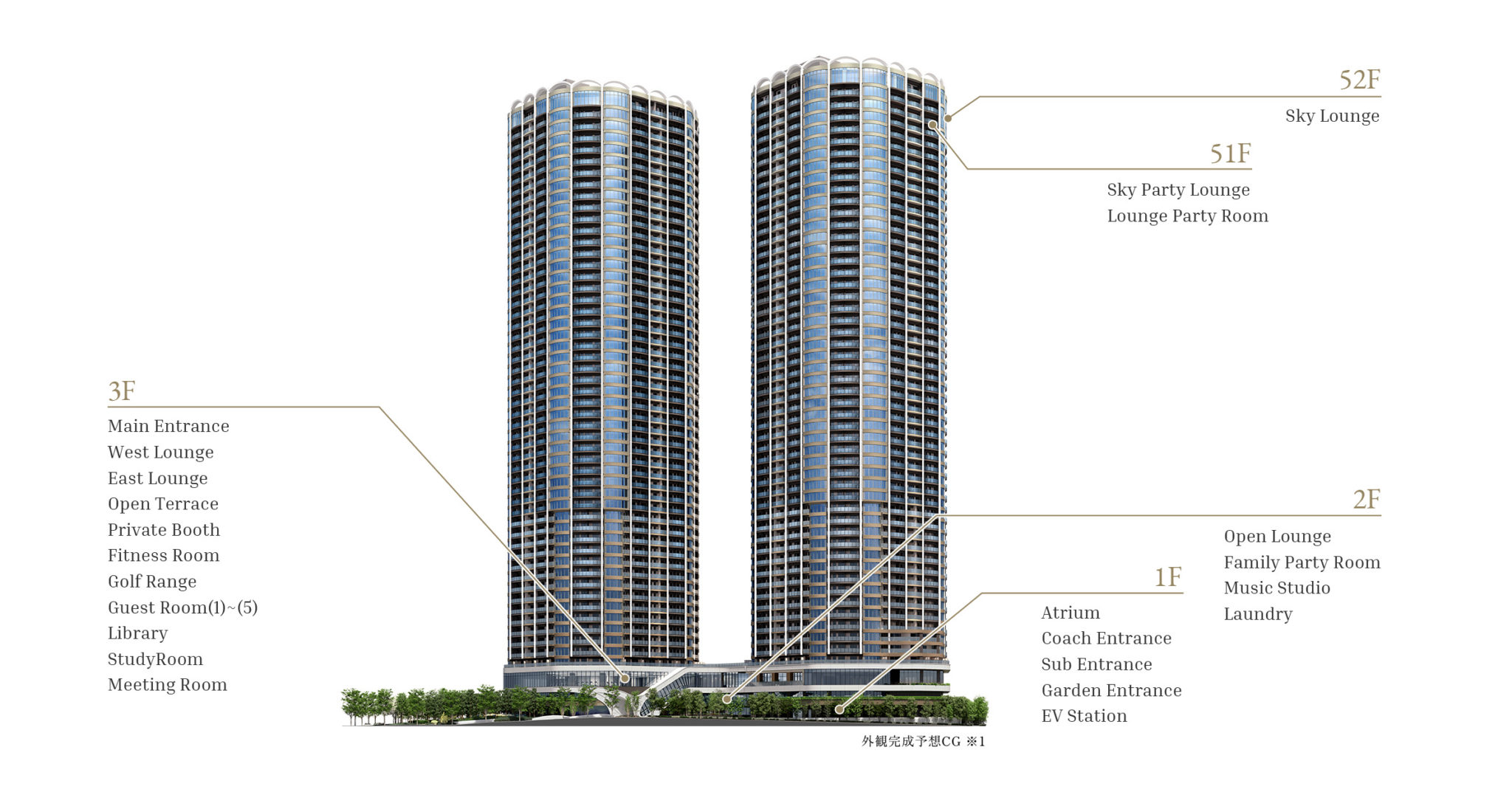 ザ豊海タワーマリン＆スカイ（THE TOYOMI TOWER MARINE&SKY） 現地訪問レポート【2LDK】 | スムラボ